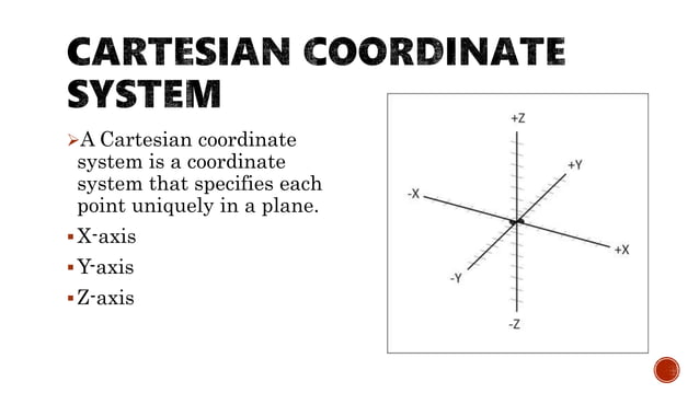 Axis and plane of movements.ppt