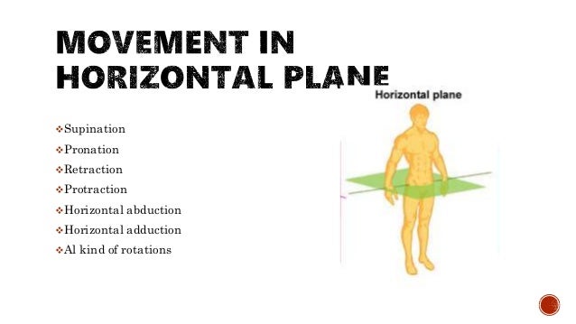 Axis and plane of movements.ppt