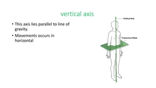 AXIS AND PLANES.pptx