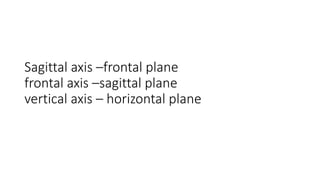 AXIS AND PLANES.pptx