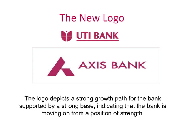 Axisbank 090918045310-phpapp01 | PPT