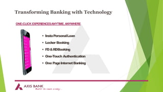 Axisbank | PPTX