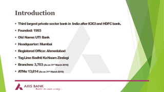 Axisbank | PPTX