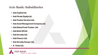 Axisbank | PPTX