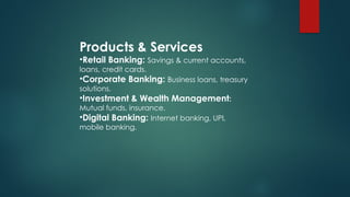 Axis Bank.pptx dghd Details banking sector | PPTX