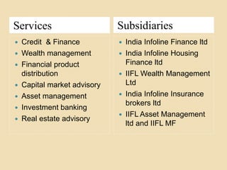 Axis bank,IIFL,marico | PPTX
