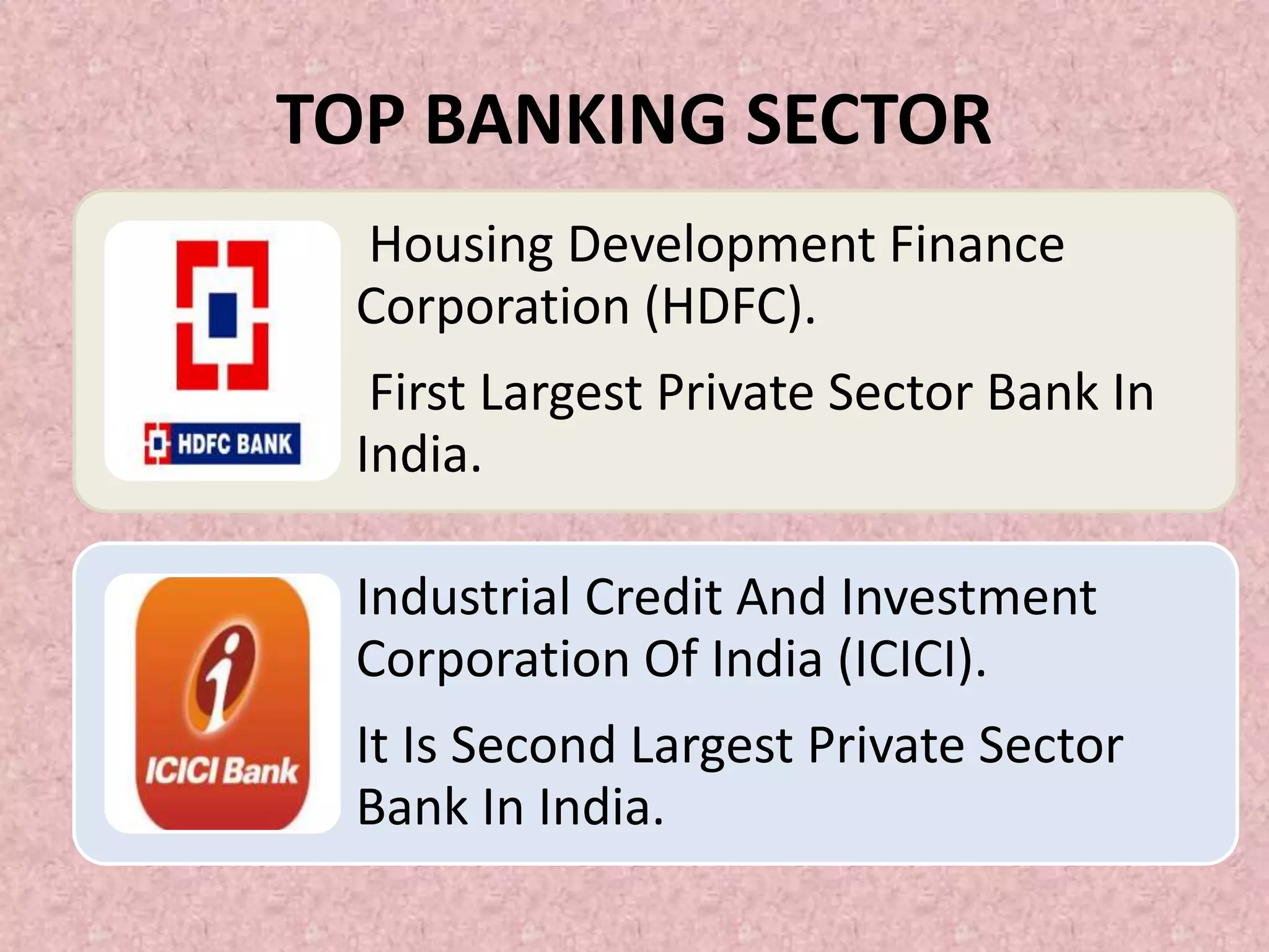 axis bank ppt.pptx | Consumer Banking | Personal Finance