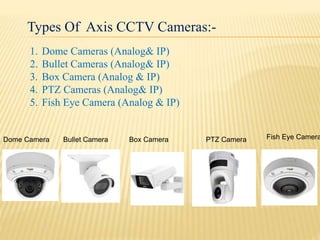 AXIS CCTV CAMERA DEALERS IN BANGLORE | PPT