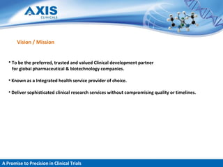AXIS Clinicals Corporate Presentation | PPT