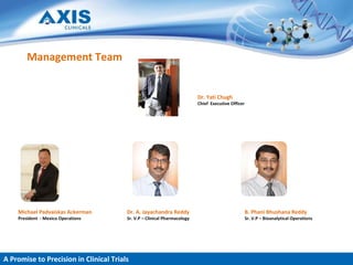 AXIS Clinicals Corporate Presentation | PPT