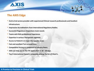 AXIS Clinicals Corporate Presentation | PPT