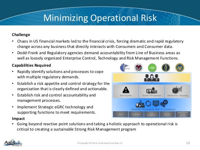 Axis Technology - Consulting Overview