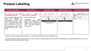 Axis cpse plus sdl 2025 7030 debt index fund ppt - nfo - final | PPT