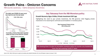 Axis cpse plus sdl 2025 7030 debt index fund ppt - nfo - final | PPT