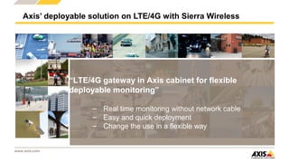Axis deployable 4g LTE solution | PPT