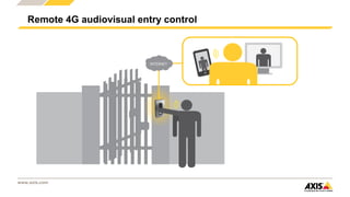 Axis deployable 4g LTE solution | PPT