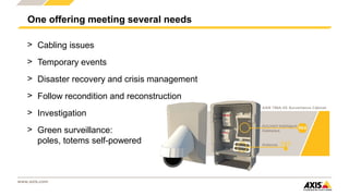 Axis deployable 4g LTE solution | PPT