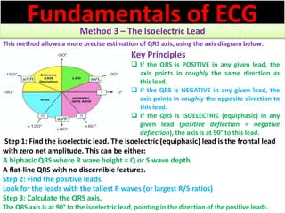 Cardiac axis abnormalities in ECG | PPTX