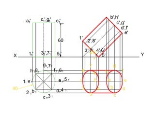 Solid Axis inclined to hp | PPTX