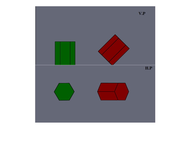 Solid Axis inclined to hp | PPTX