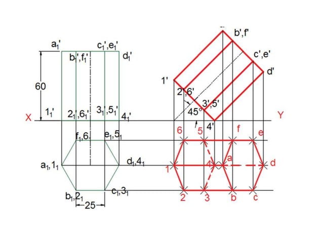 Solid Axis inclined to hp | PPTX