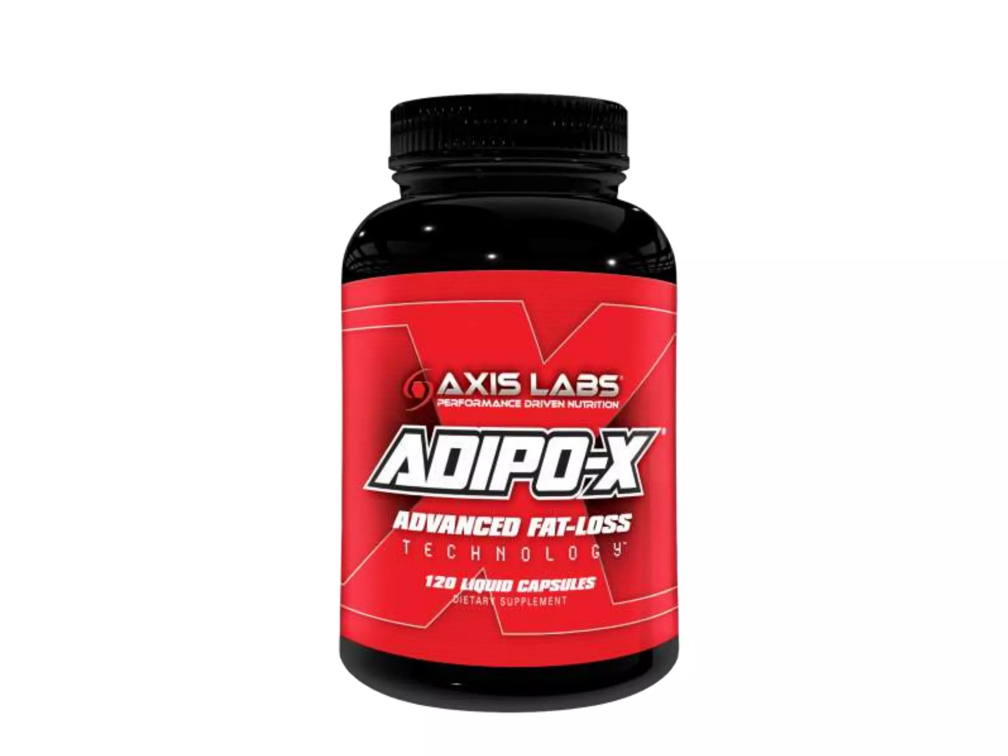 Axis labs adipo x | PPT