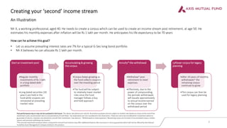 Axis Long Duration Fund - NFO PPT.pdf