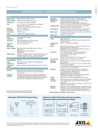 Axis q1755 e 네트워크 카메라 | PDF
