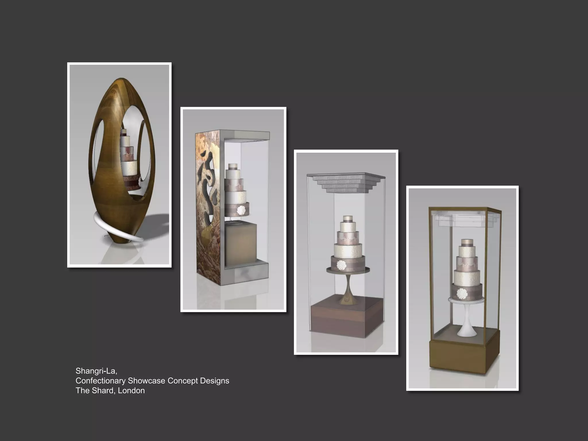 Axis retail portfolio | PPT