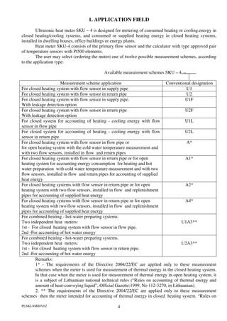 AXIS SKU-4 RHI Heat Meter | PDF