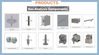 Axis Solution India.pdf