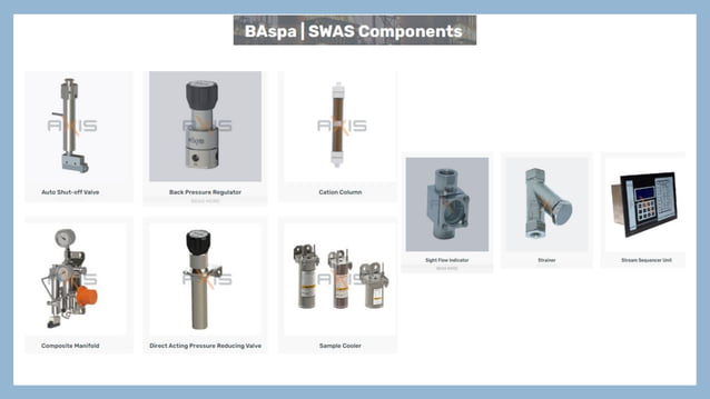 Axis Solution India.pdf