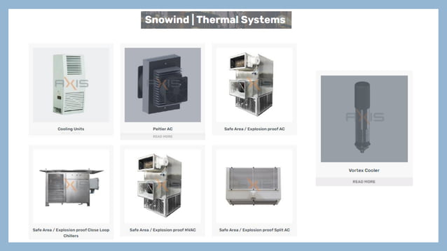 Axis Solution India.pdf