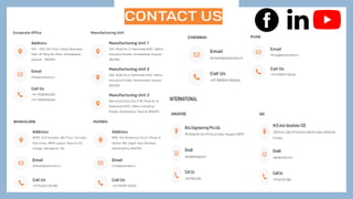 Axis Solution India.pdf