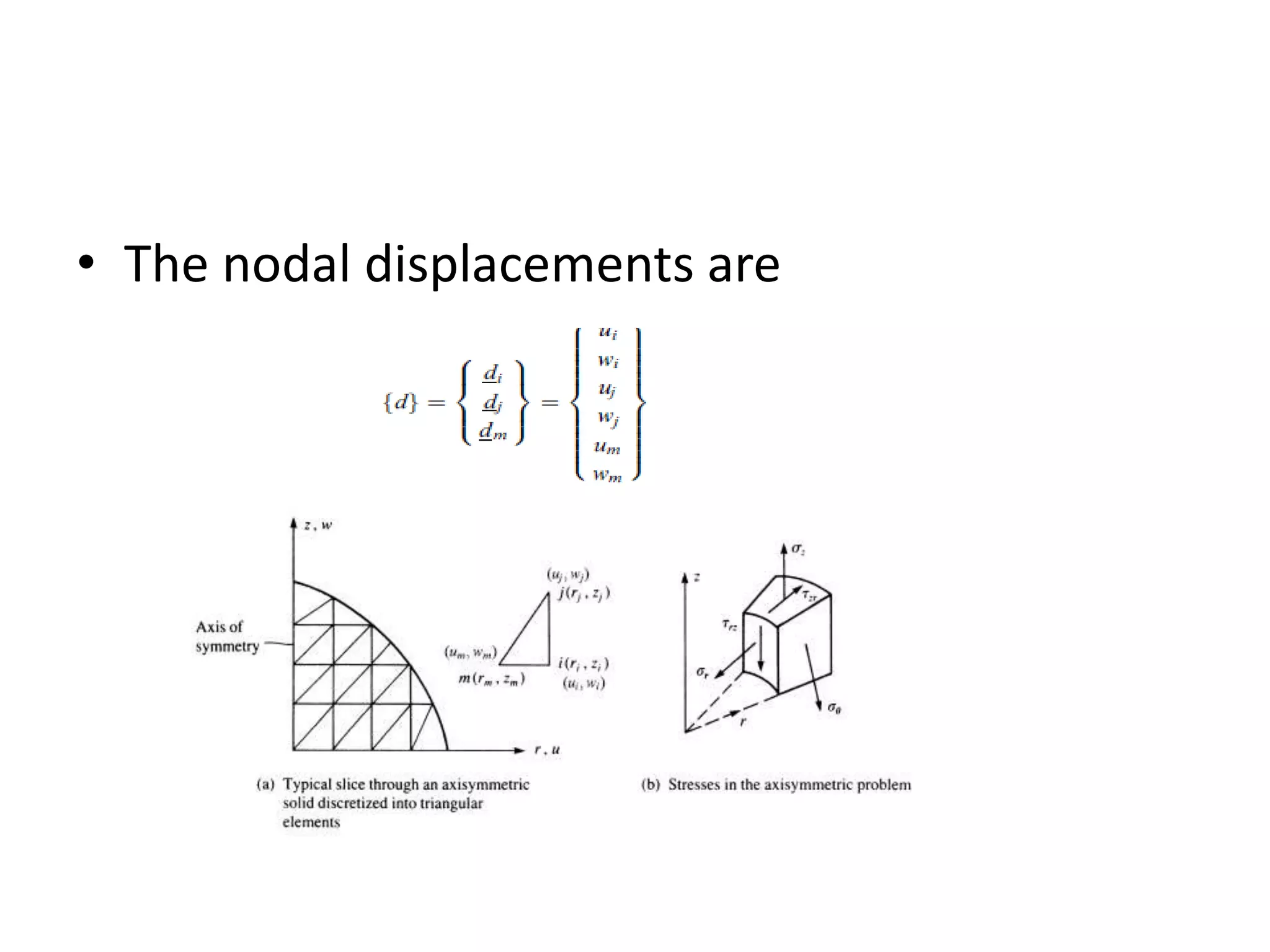 Axis symmetric | PPTX