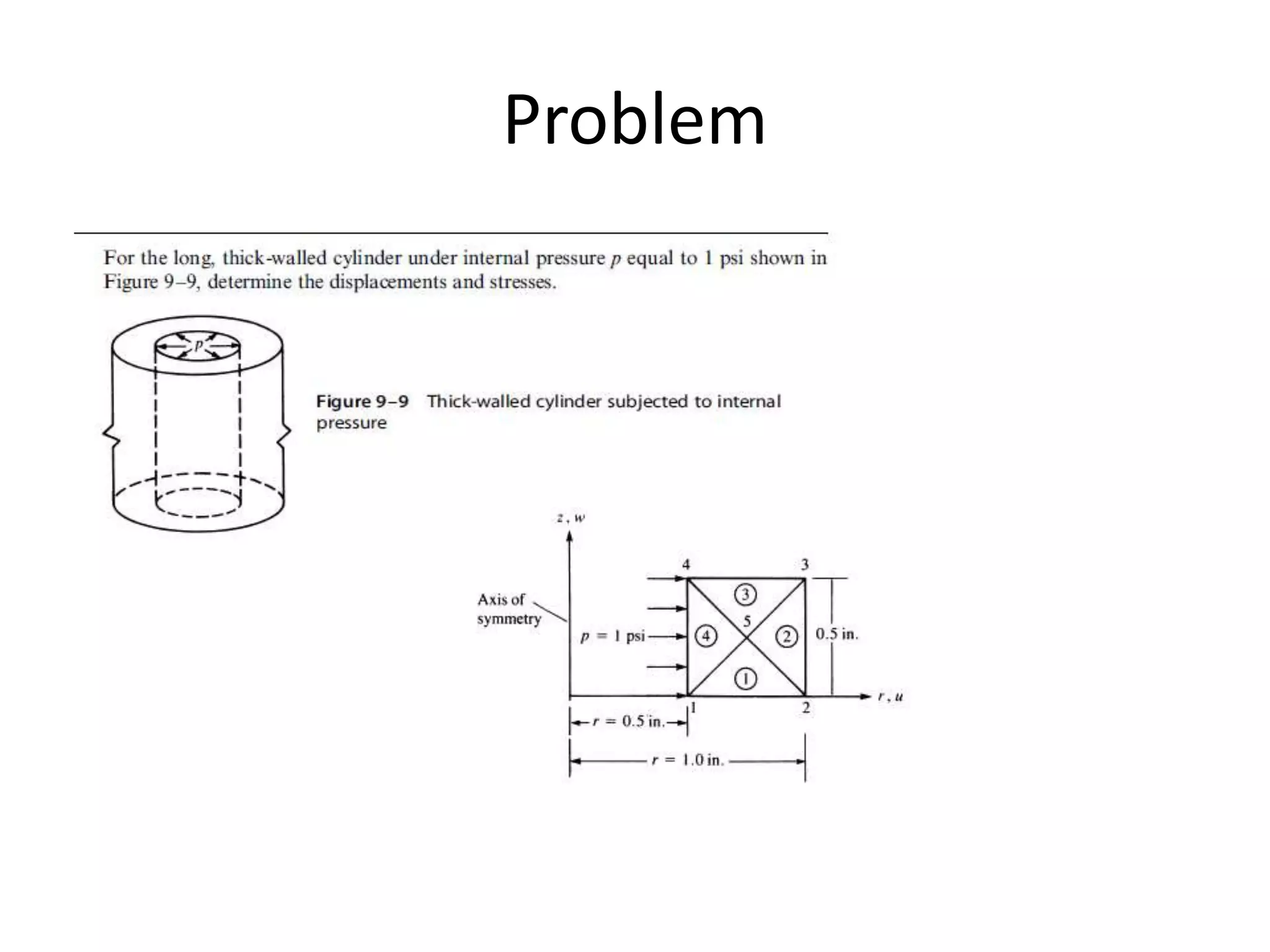 Axis symmetric | PPTX