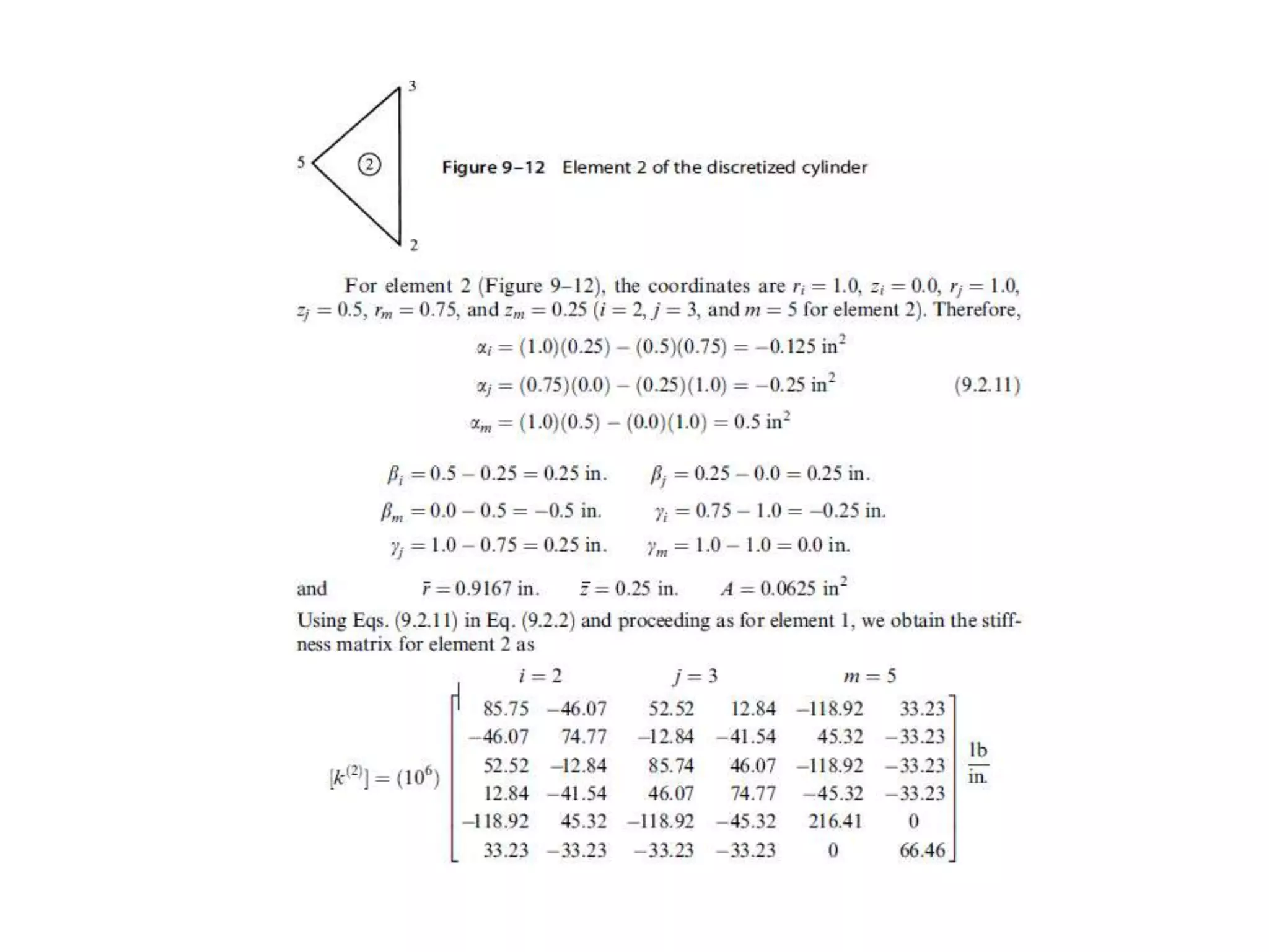 Axis symmetric | PPTX