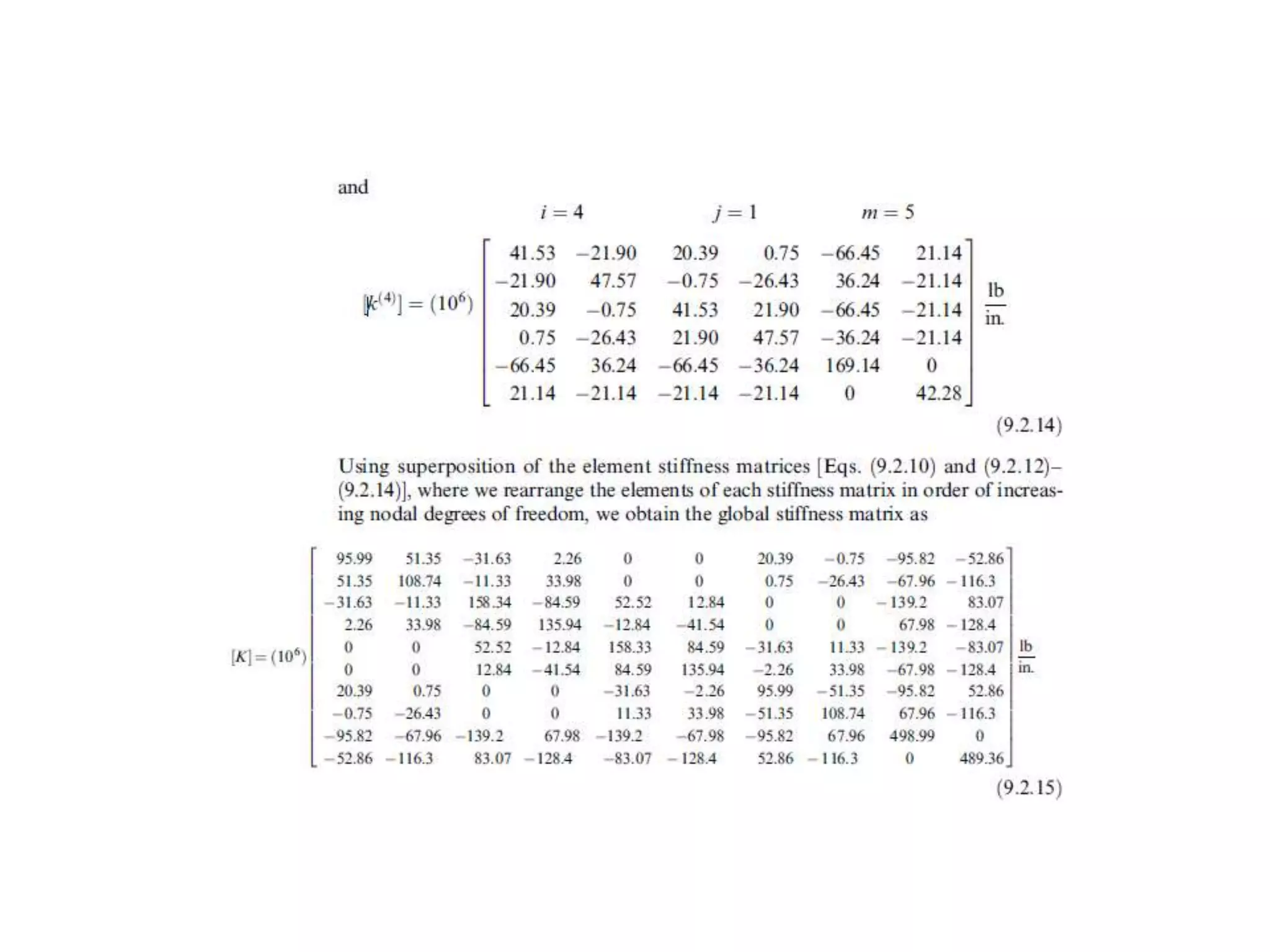 Axis symmetric | PPTX
