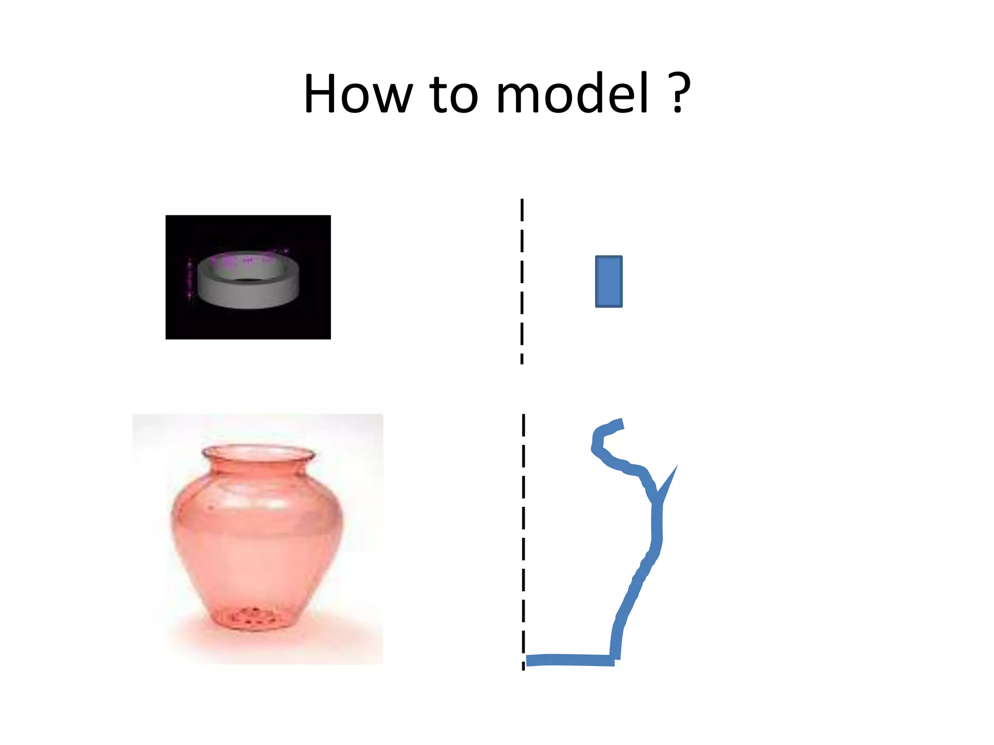 Axis symmetric | PPTX