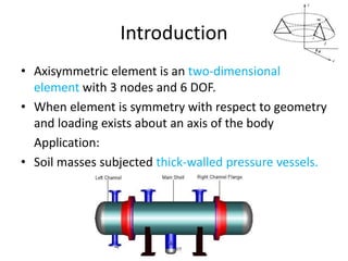 Axis symmetric | PPTX