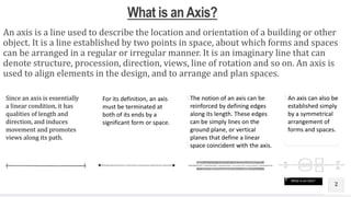 Axis & Symmetry of Ordering Principles-MaHi.pptx