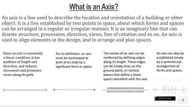 Axis & Symmetry of Ordering Principles-MaHi.pptx