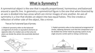 Axis & Symmetry of Ordering Principles-MaHi.pptx