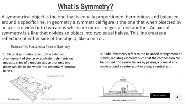 Axis & Symmetry of Ordering Principles-MaHi.pptx