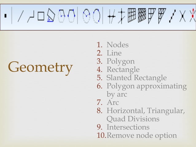 Axis vm presentation | PPS