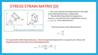 Axisymmetric | PPTX