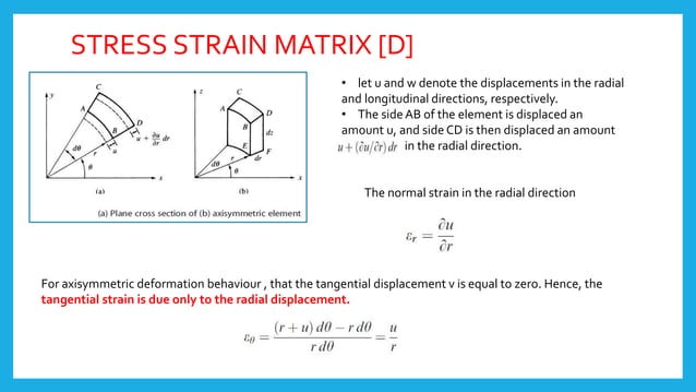 Axisymmetric | PPTX | Physics | Science