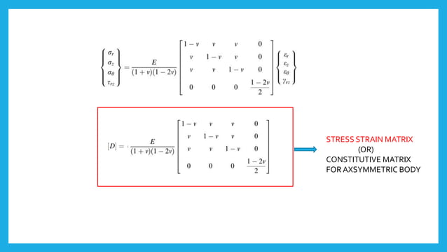 Axisymmetric | PPTX | Physics | Science