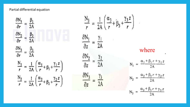 Axisymmetric | PPTX | Physics | Science