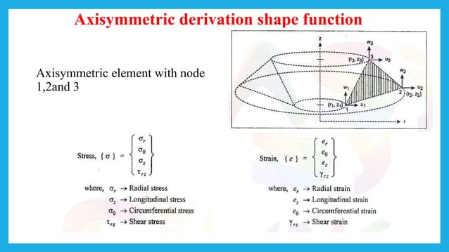 Axisymmetric | PPTX | Physics | Science